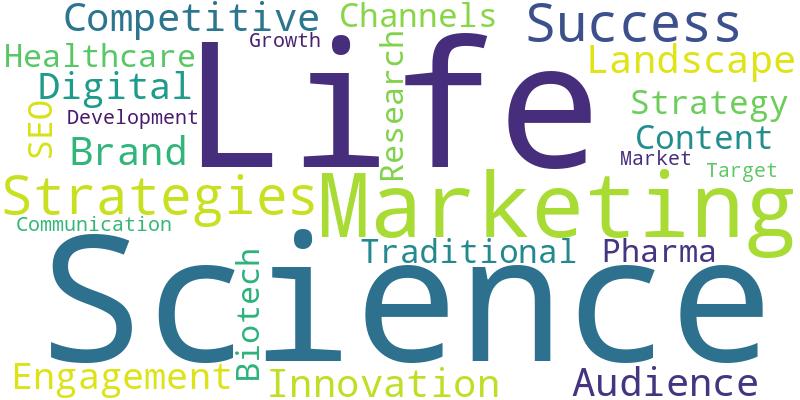 Life science marketing: Strategies for success